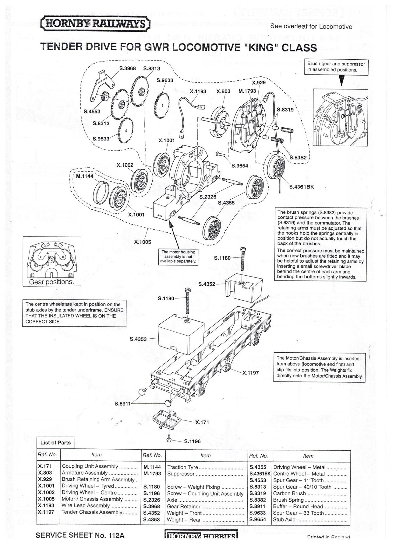 Service Sheets | Model Train Spare Parts selling Hornby Train Spare ...