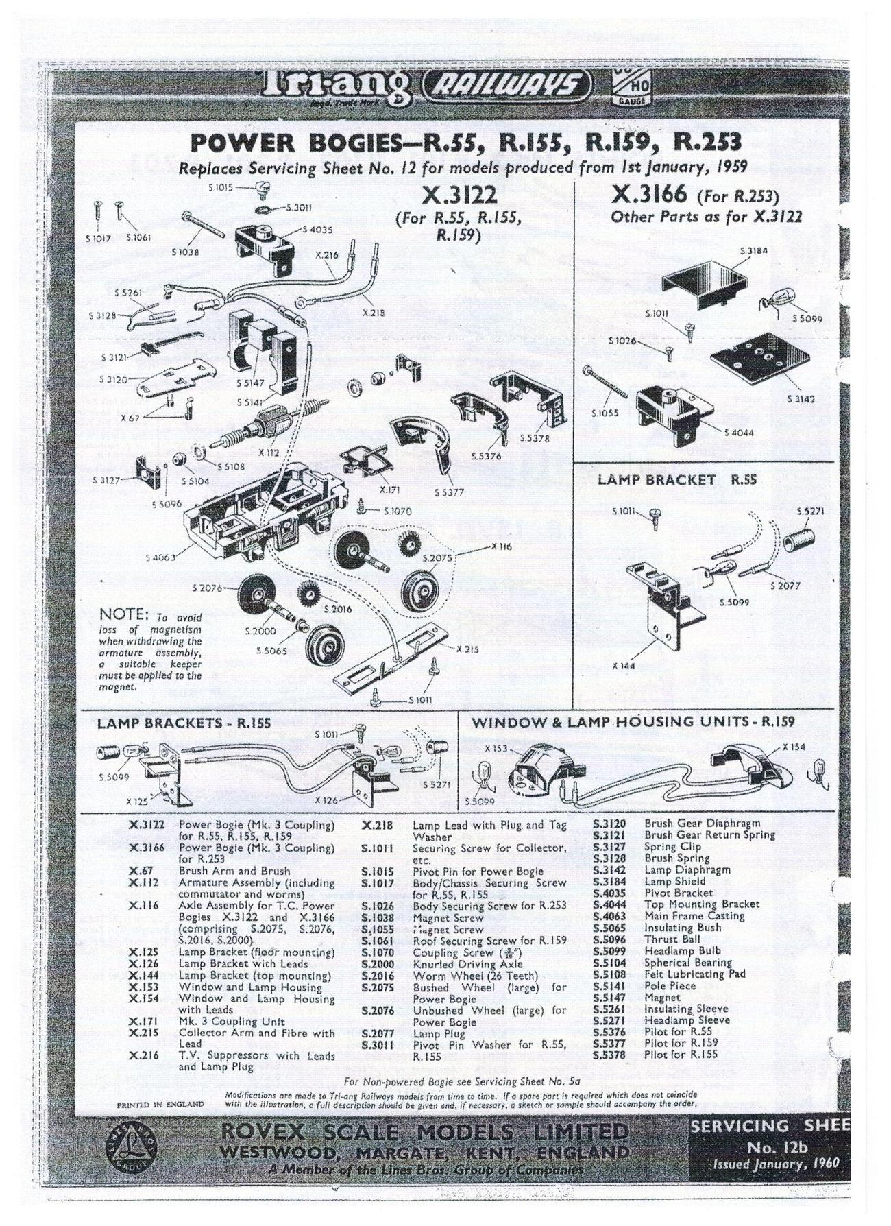 Service Sheets | Model Train Spare Parts selling Hornby Train Spare ...