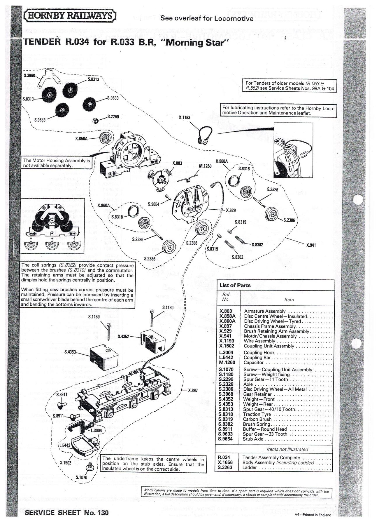 Service Sheets | Model Train Spare Parts selling Hornby Train Spare ...