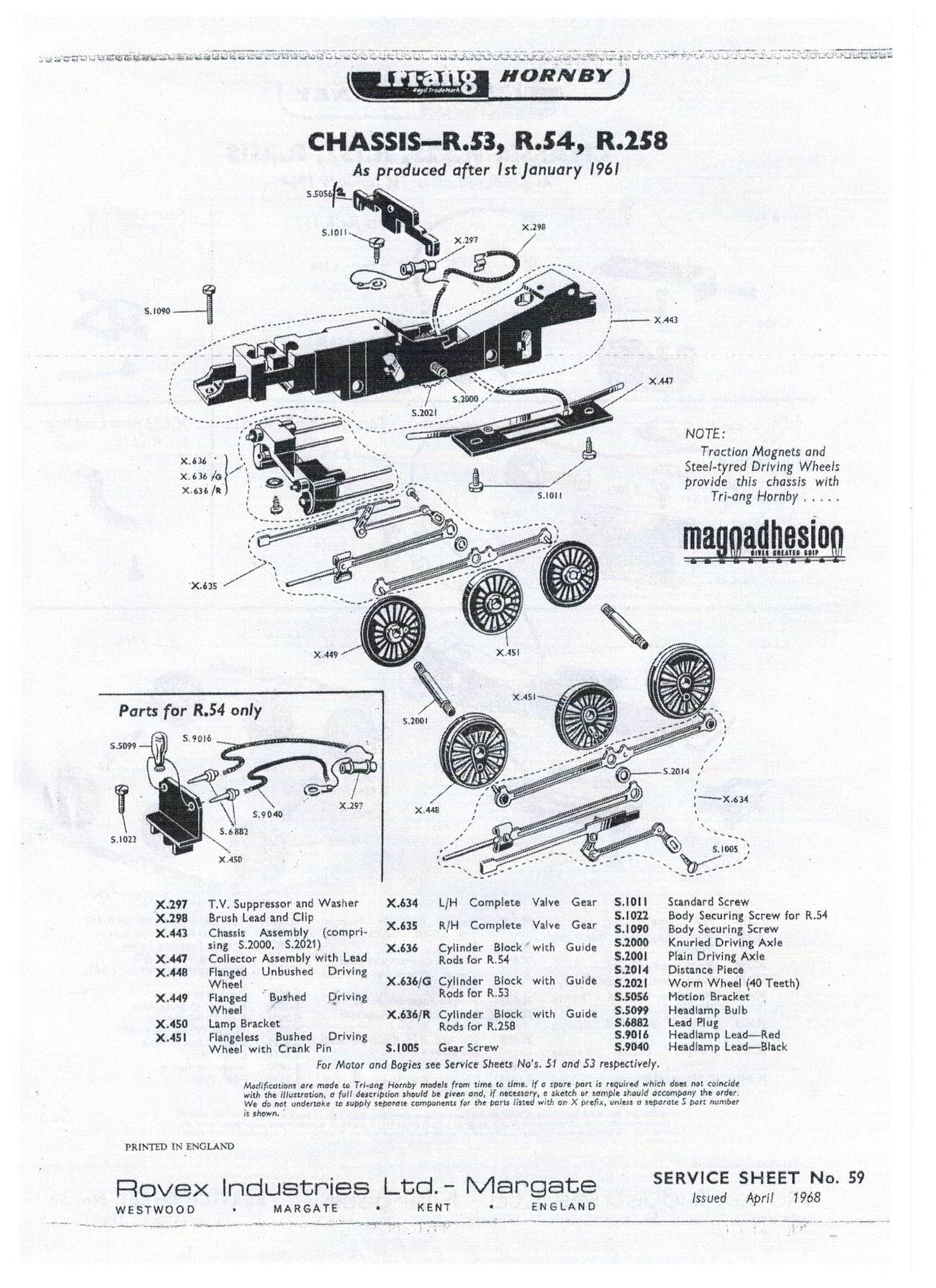 Service Sheets | Model Train Spare Parts selling Hornby Train Spare ...