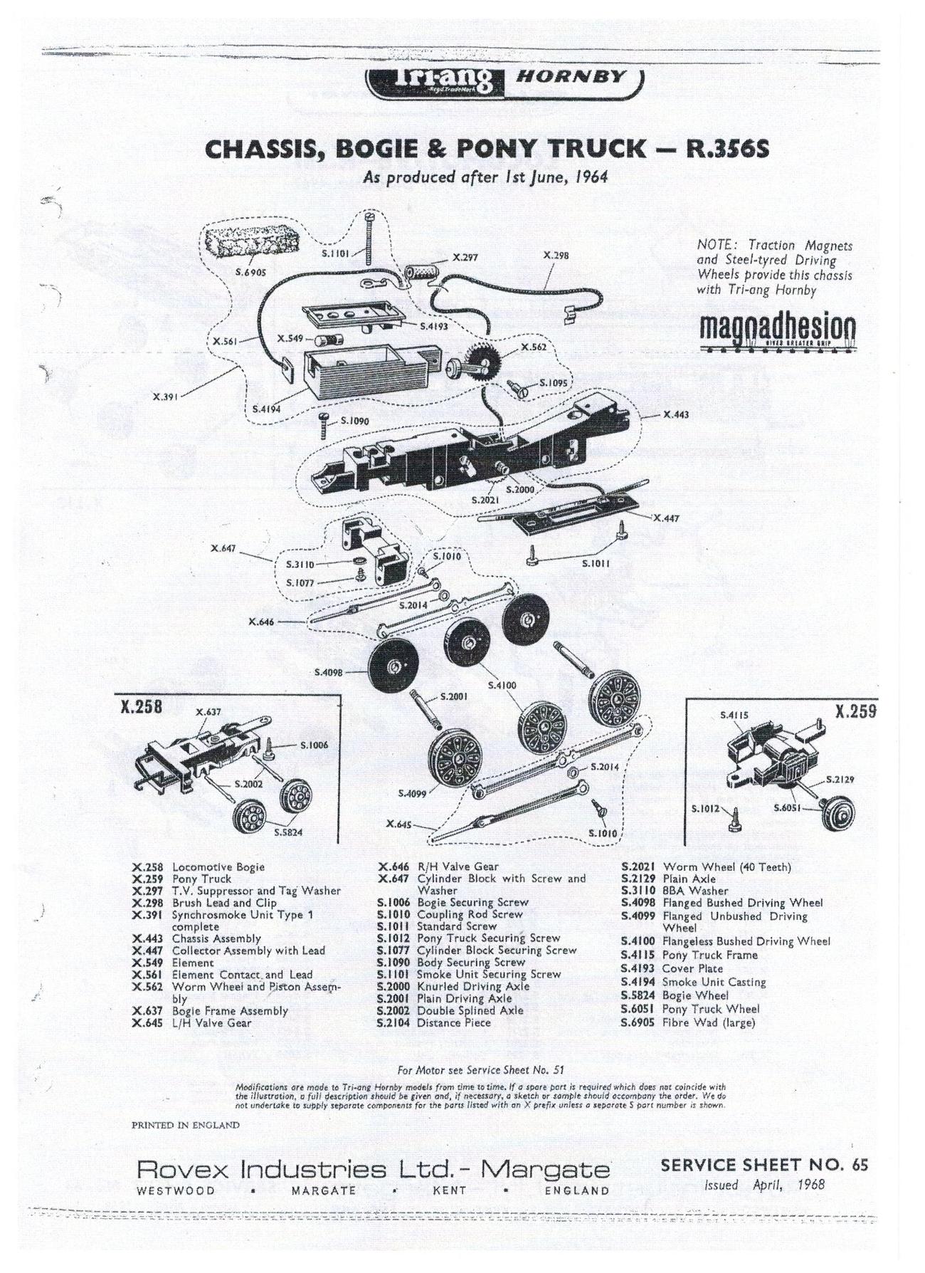 Service Sheets | Model Train Spare Parts selling Hornby Train Spare ...