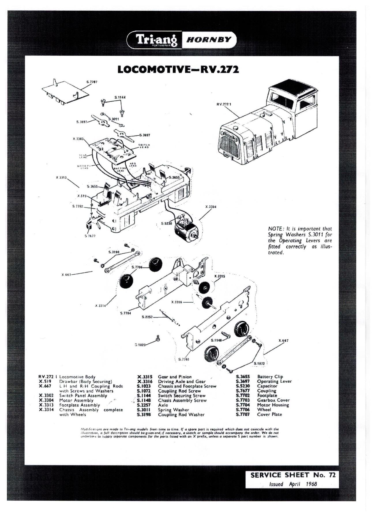 Service Sheets | Model Train Spare Parts selling Hornby Train Spare ...