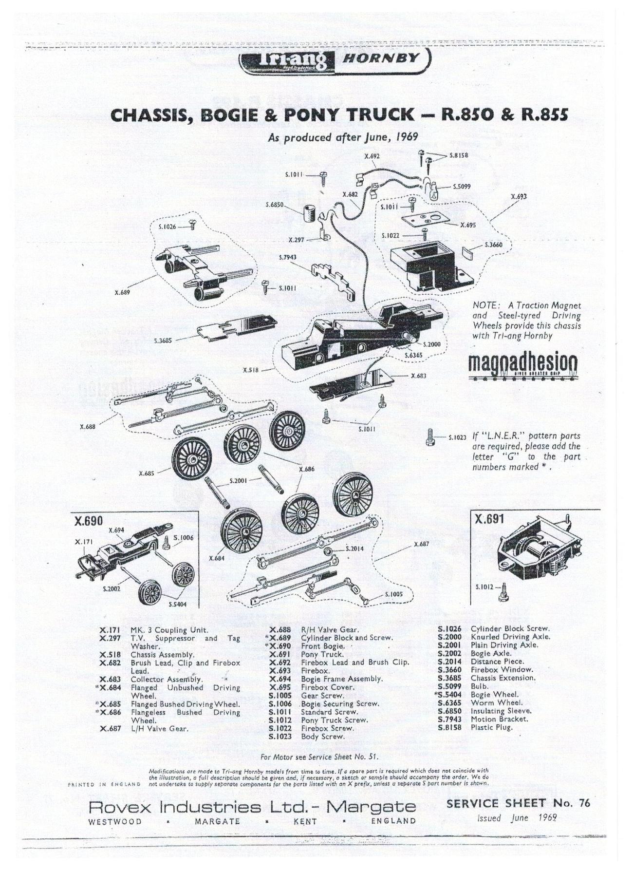 Service Sheets | Model Train Spare Parts selling Hornby Train Spare ...