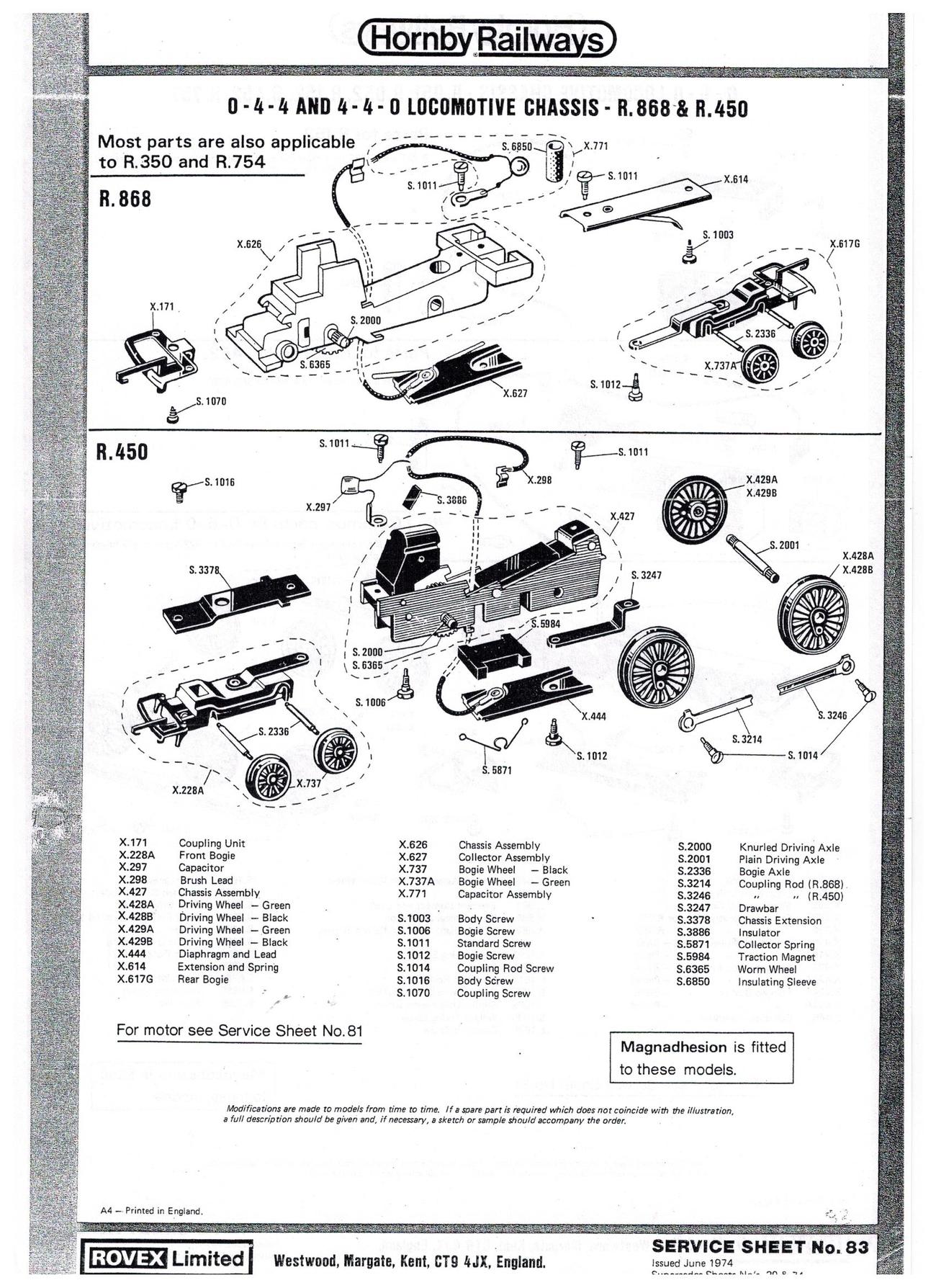 Service Sheets | Model Train Spare Parts selling Hornby Train Spare ...
