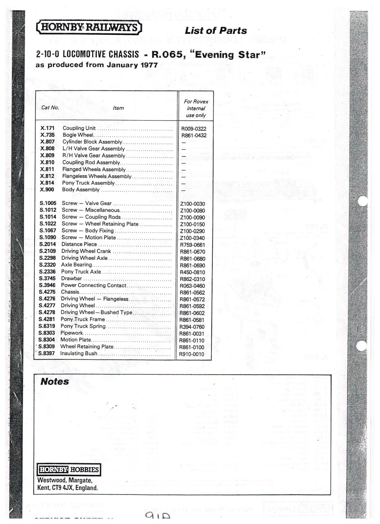 Service Sheets | Model Train Spare Parts selling Hornby Train Spare ...