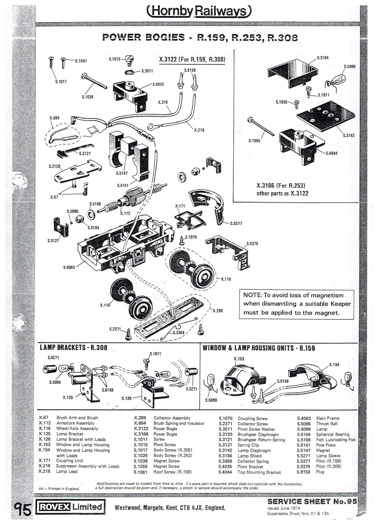 Service Sheets | Model Train Spare Parts selling Hornby Train Spare ...