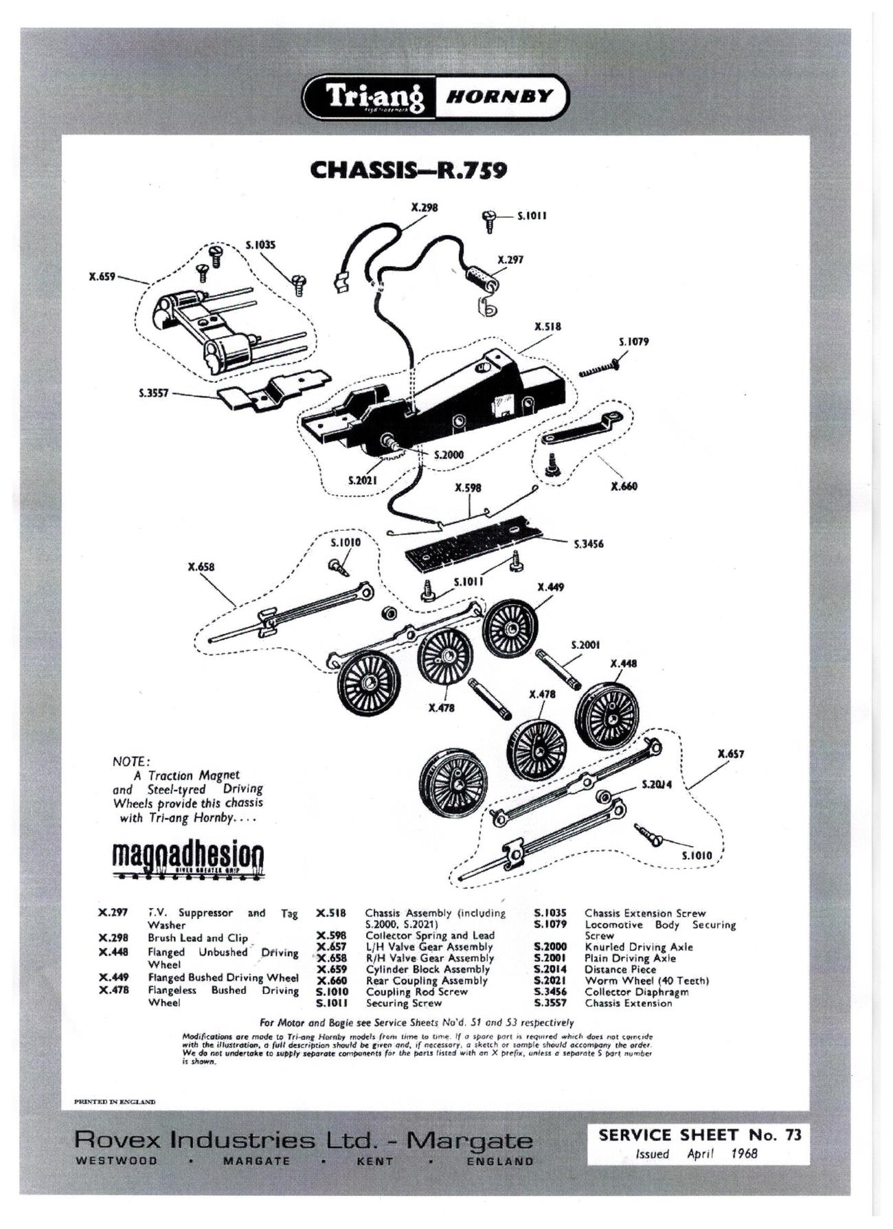 Service Sheets | Model Train Spare Parts selling Hornby Train Spare ...